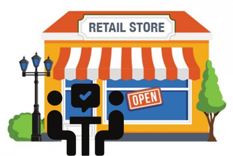 9 Best FMCG Sales KPIs to improve Performance - BlogHost Boy